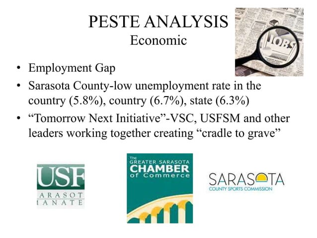 VSC Presentation | PPT