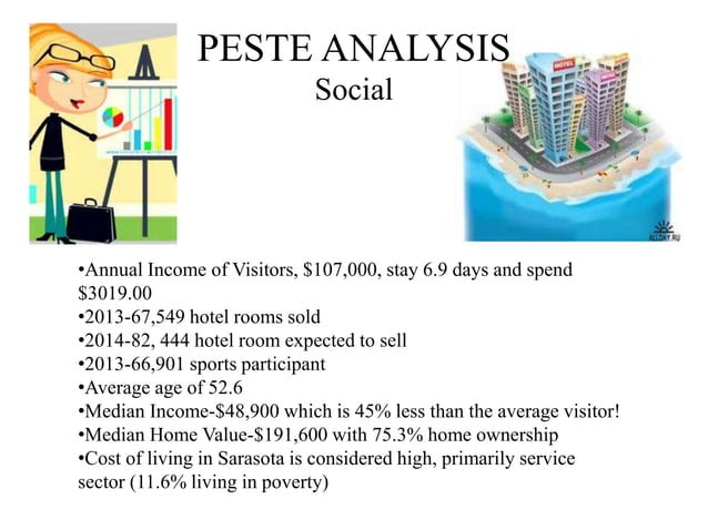VSC Presentation | PPT