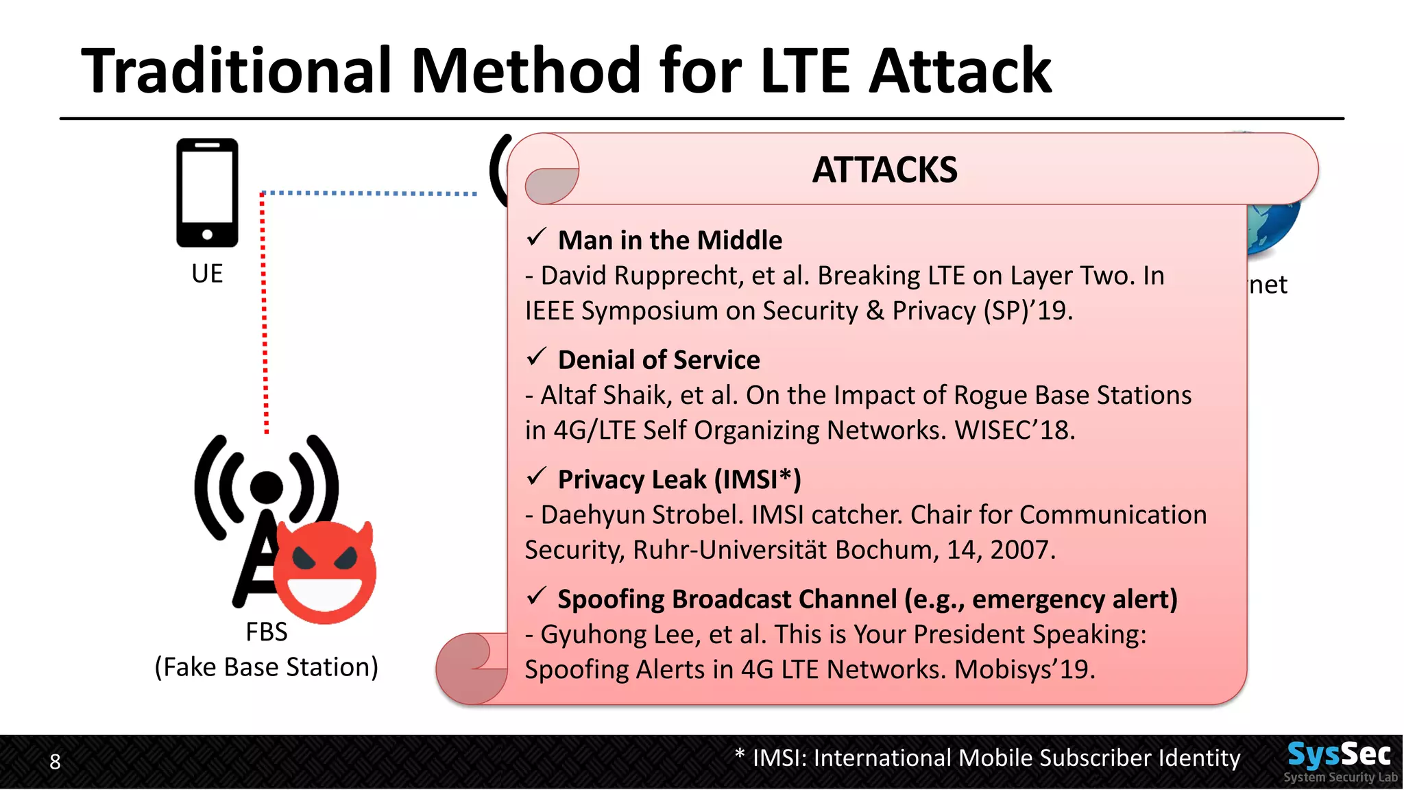 [36C3] Sigover + alpha : Signal overshadowing attack on LTE and its ...