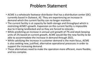 Power Point Report | PDF