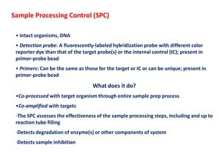 Xpert- MTB-RIF Data _Biman | PDF