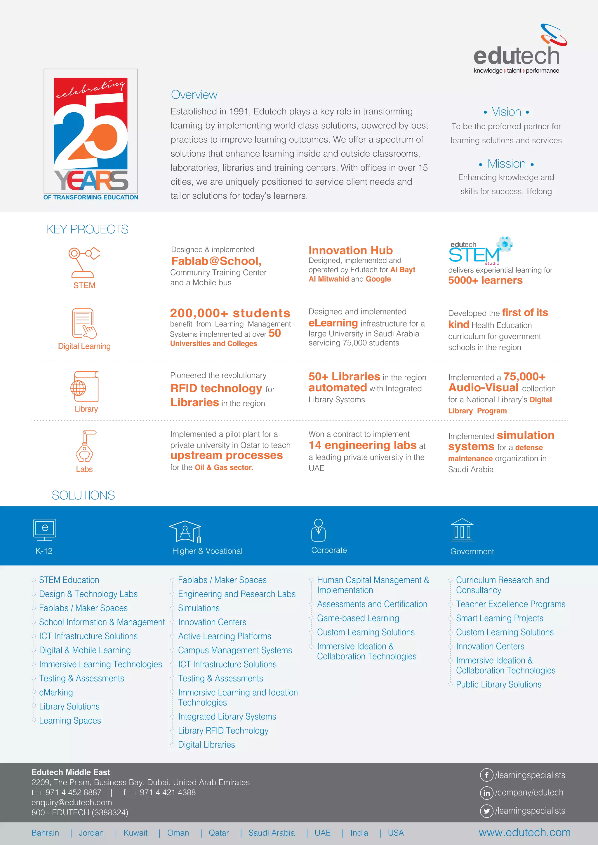 Edutech-Profile | PDF