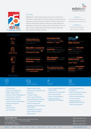 Edutech-Profile | PDF | Professional School | Postgraduate Education