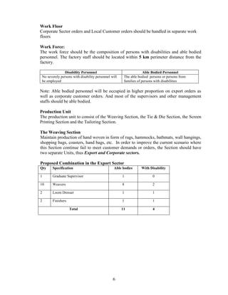 Bangwe factory Proposal (1) | PDF