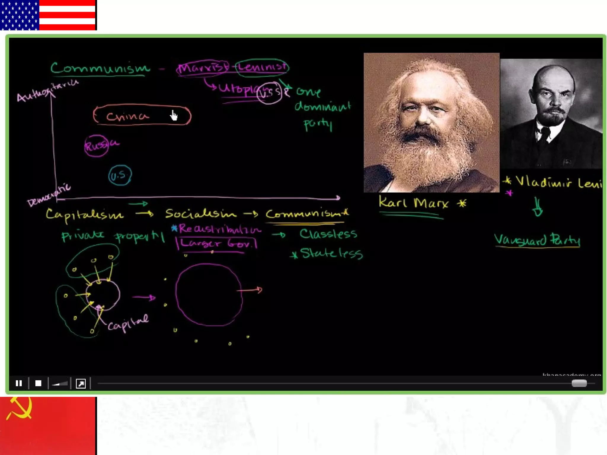 Beginnings of the Cold War | PPT | Defense Industry | Industries