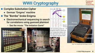 36_Cryptography.pdf