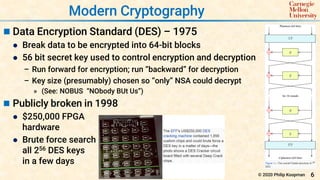 36_Cryptography.pdf