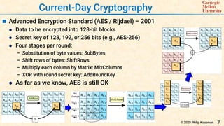 36_Cryptography.pdf