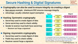 36_Cryptography.pdf