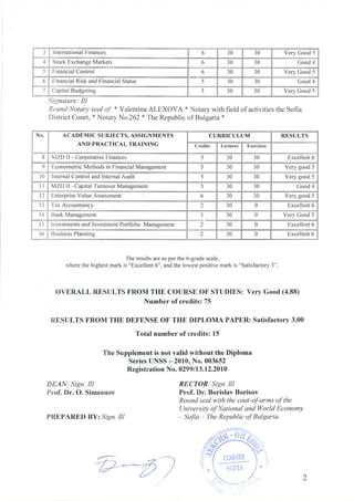 Master`s Degree - Transcript | PDF