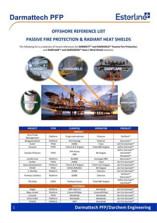 Darchem PFP introduction_Darmattech | PDF