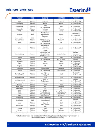 Darchem PFP introduction_Darmattech | PDF