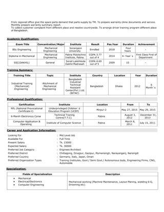 AMDADUL_HAQUE_CV | PDF