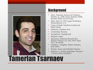 PowerPoint-example01-Brainwashed | PPT