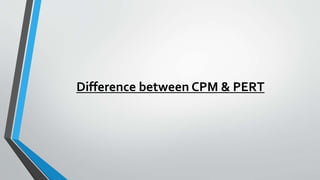 36_Difference between CPM and PERT.pptx