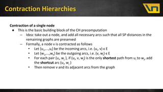 distance_matrix_ch | PPTX