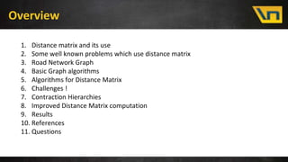 distance_matrix_ch | PPTX