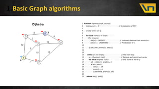distance_matrix_ch | PPTX