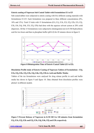 article_wjpr_1432986055-1 | PDF