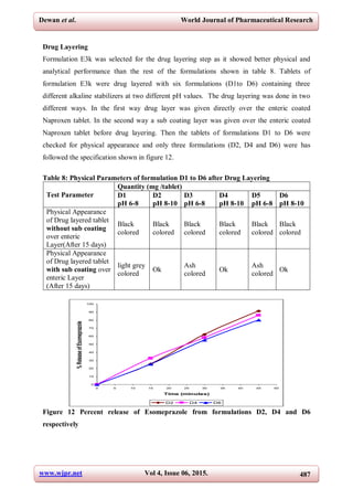 article_wjpr_1432986055-1 | PDF