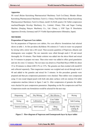 article_wjpr_1432986055-1 | PDF