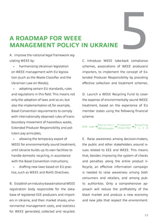 WEEE White Paper_SP&A 2015 | PDF | Currencies | Economy