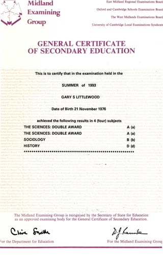 Gary Littlewood Main Certificates | PDF