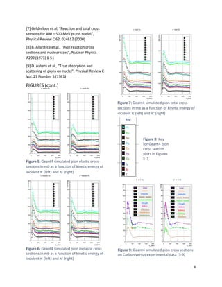 Geant4_Web_Application_Update_and_Pion_Cross_Section_Simulation | PDF | Databases | Computer ...