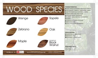 plantation_card_2 | PDF