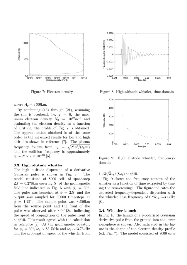 TIME-DOMAIN SIMULATION OF ELECTROMAGNETIC WAVE PROPAGATION IN A MAGNETIZED PLASMA | PDF ...