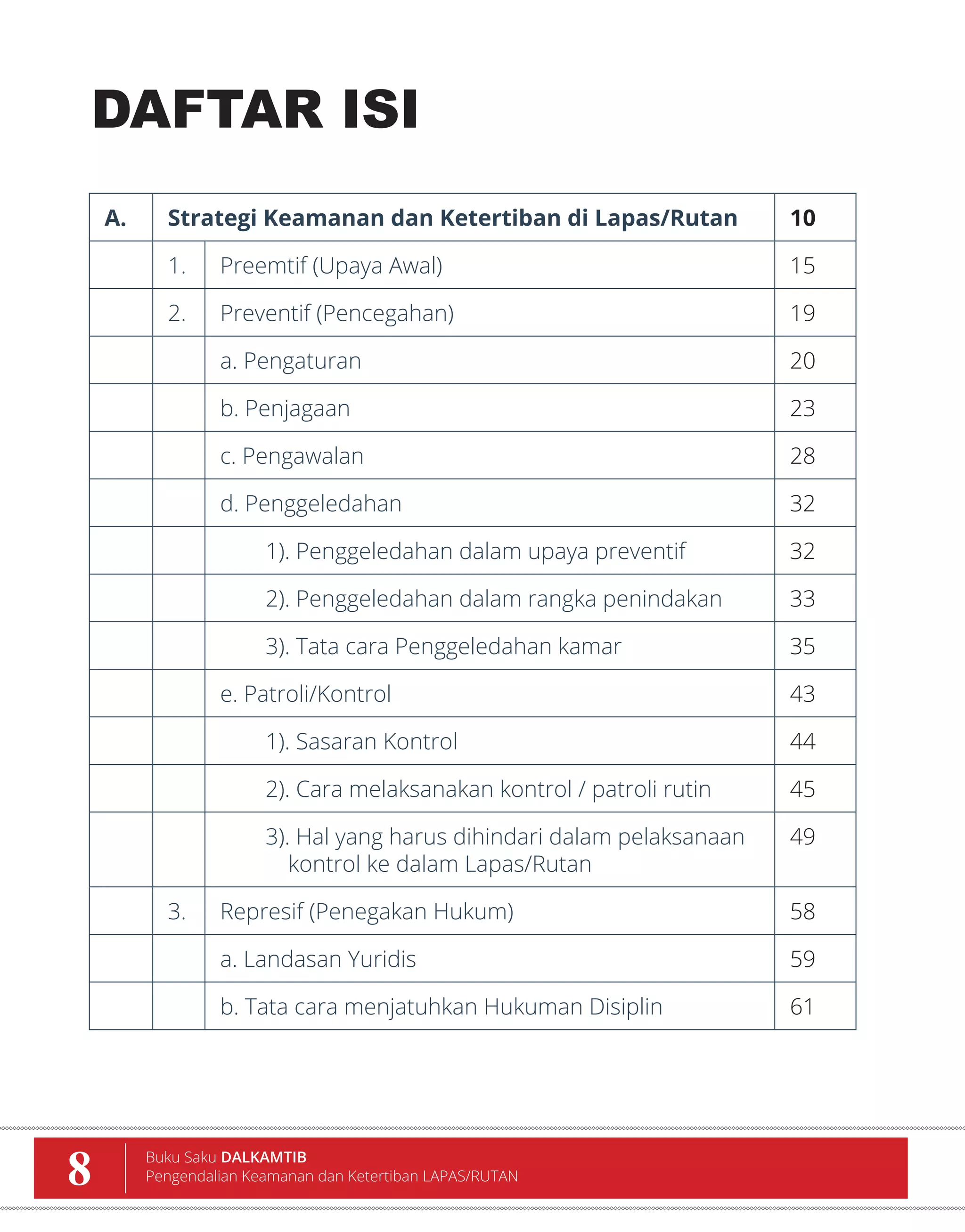 Buku panduan Dalkamtib di Rutan atau Lapas | PDF
