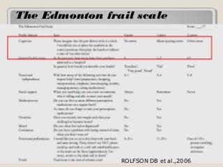 Cognitive frailty | PPT