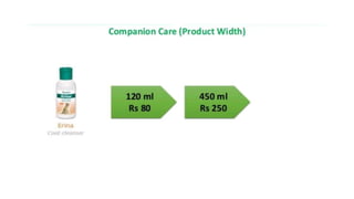 (36) himalaya animals and baby products ppt hari master piece | PPTX