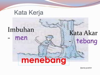 36katakerja(sharetify.com) | PPTX