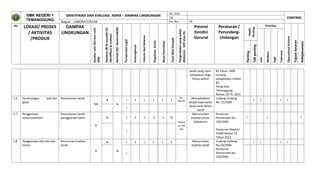 PENGENDALIAN MUTU DI LAB KIMIA INSTRUMEN | PPT