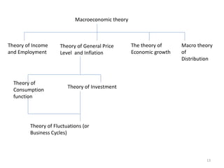 Lesson 01.pdf