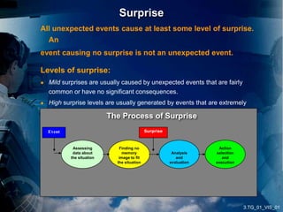 unexpected event training | PPT