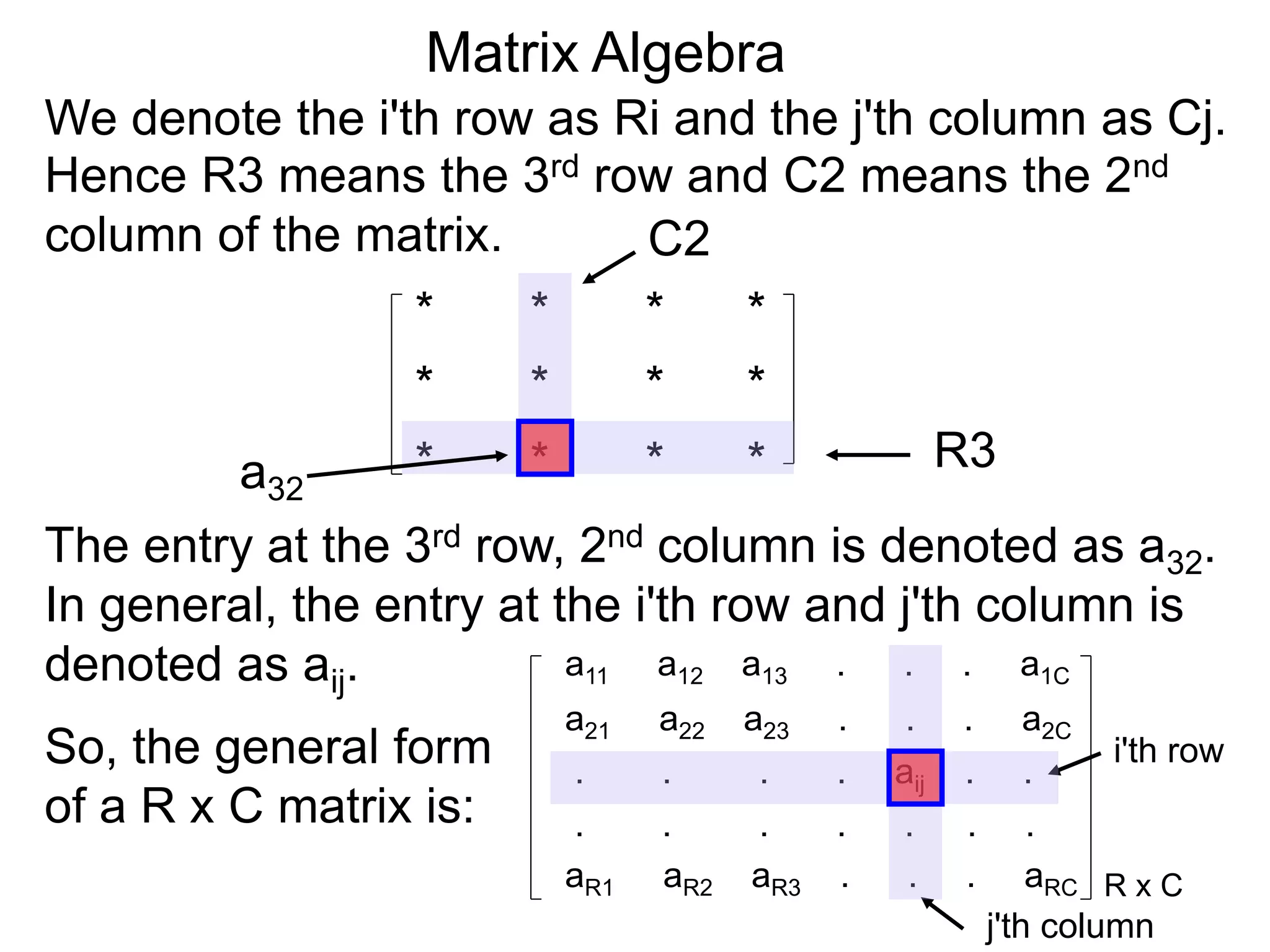 36 Matrix Algebra-x.pptx