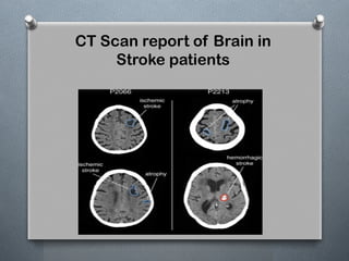 36 Pakshaghat.PowerPoint presentation ppt | PPT