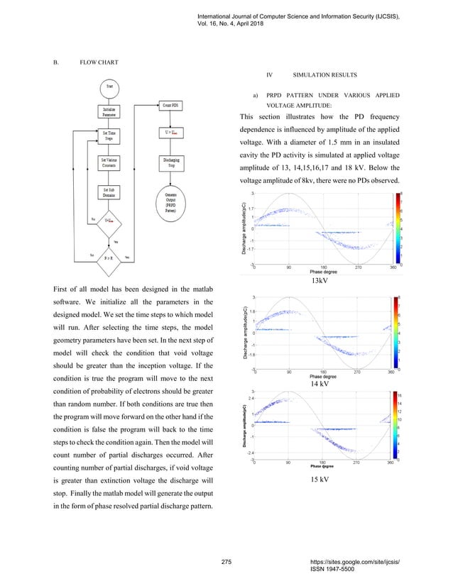 Partial Discharges using Variable Frequency PRPDA Technique | PDF