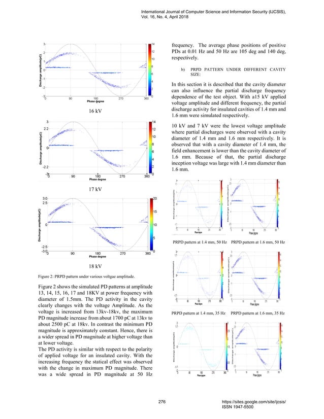 Partial Discharges using Variable Frequency PRPDA Technique | PDF