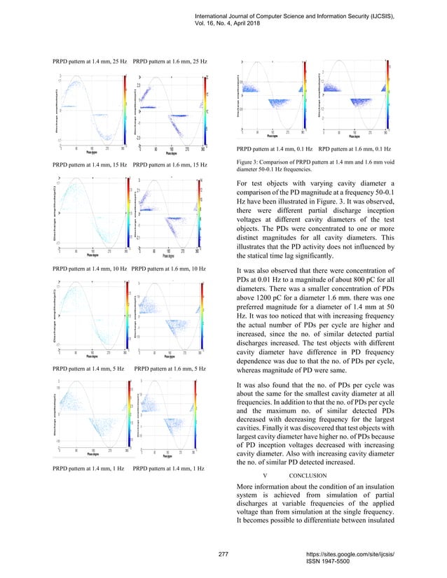 Partial Discharges using Variable Frequency PRPDA Technique | PDF