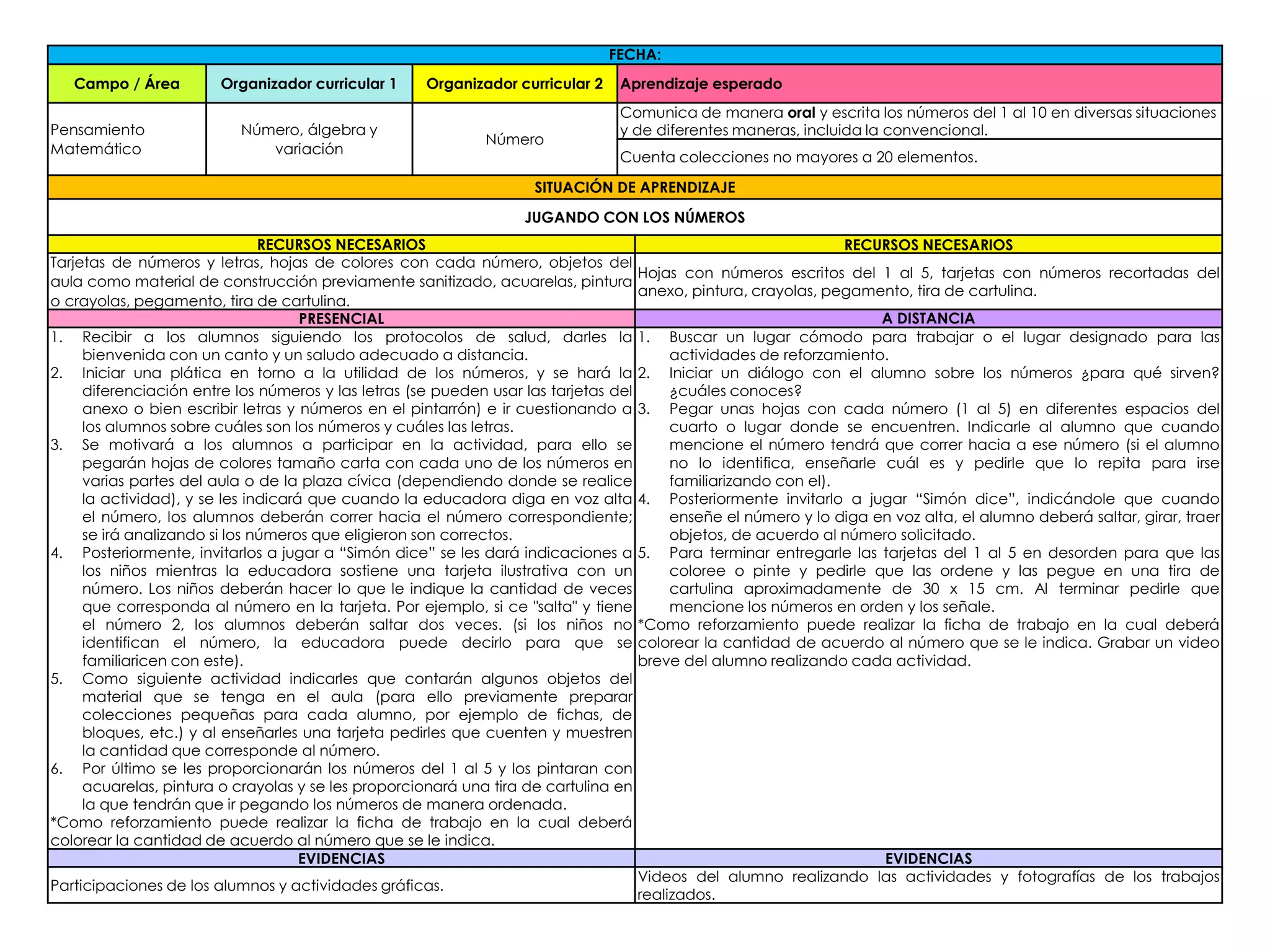 Plan de atención 1 er grado preescolar pptx | PPTX