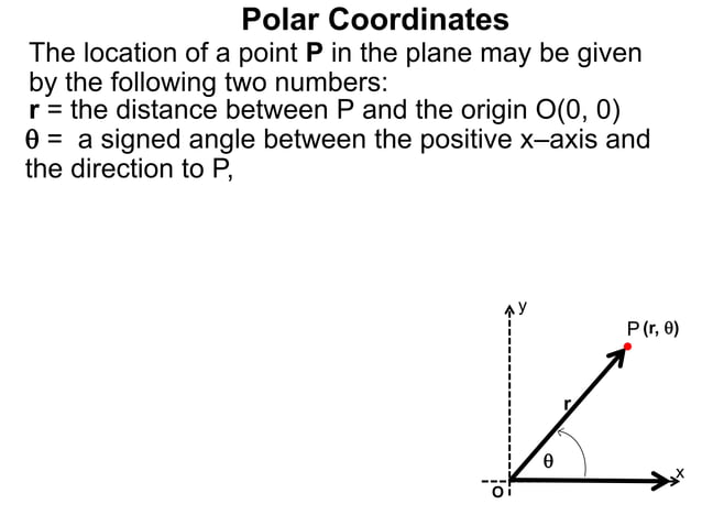 34 polar coordinate and equations | PPT