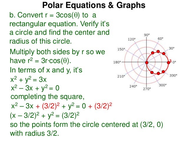 34 polar coordinate and equations
