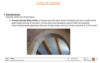 36_RAHUL VERMA_ARCHES.pdf