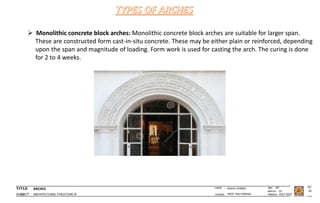 36_RAHUL VERMA_ARCHES.pdf
