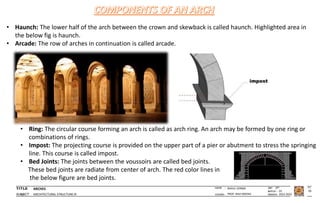 36_RAHUL VERMA_ARCHES.pdf