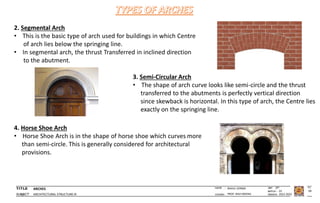 36_RAHUL VERMA_ARCHES.pdf