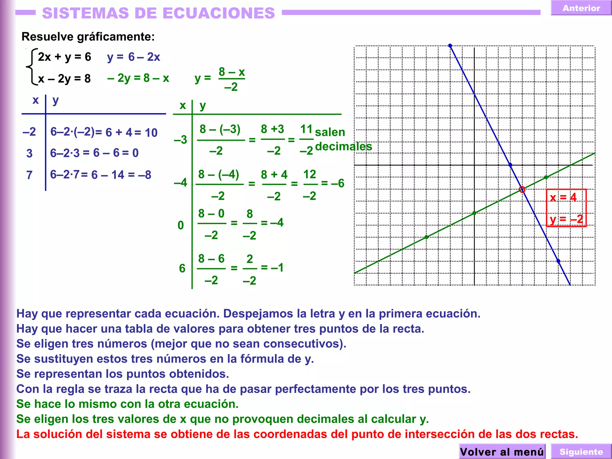 Ejercicios Resueltos Sobre Sistemas Ecuaciones Lineales